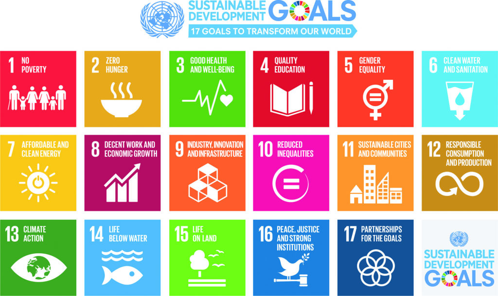 The precarious balance between development, human rights and protecting ...