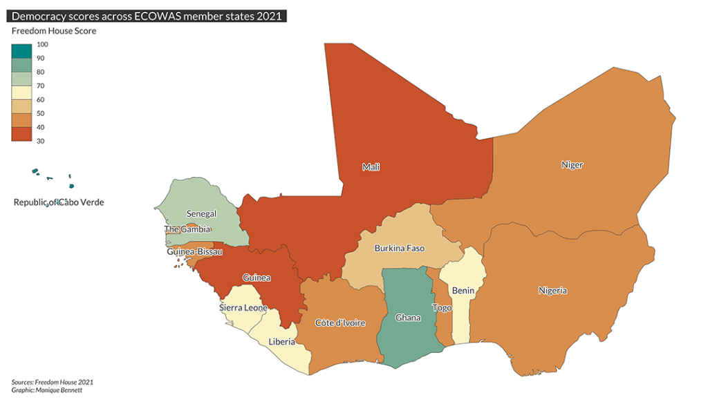 Coups in West Africa – a critical analysis of AU and ECOWAS responses ...