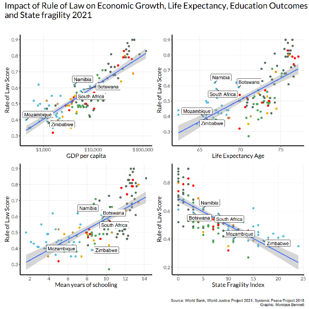 GGA statement on SA Investment Conference