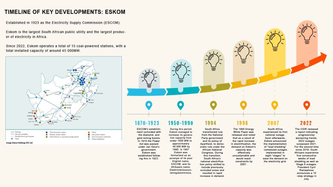 100 years of Eskom: How did we get here? | Good Governance Africa
