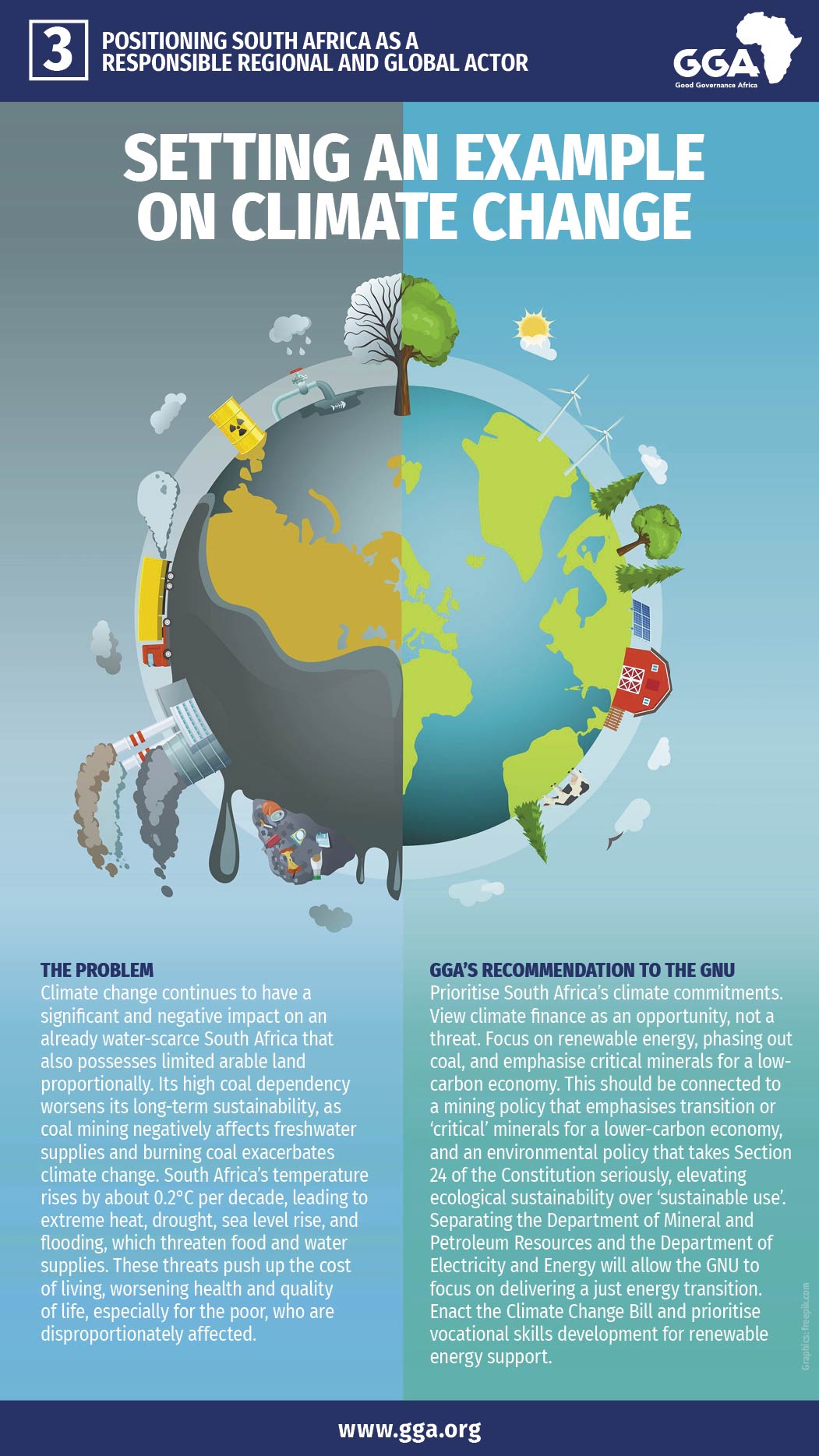 10 Key areas which the South African Government of National Unity (GNU ...