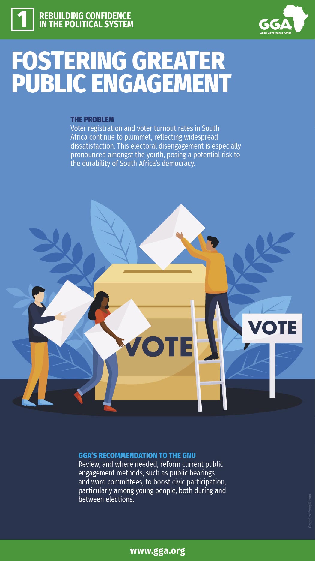 10 Key areas which the South African Government of National Unity (GNU ...