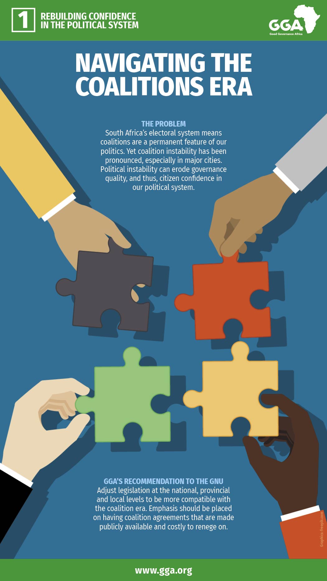 10 Key areas which the South African Government of National Unity (GNU ...